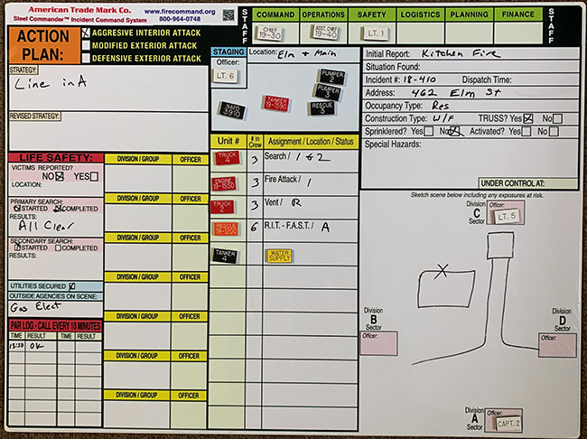 The Steel Commander™ | American Trade Mark Co.