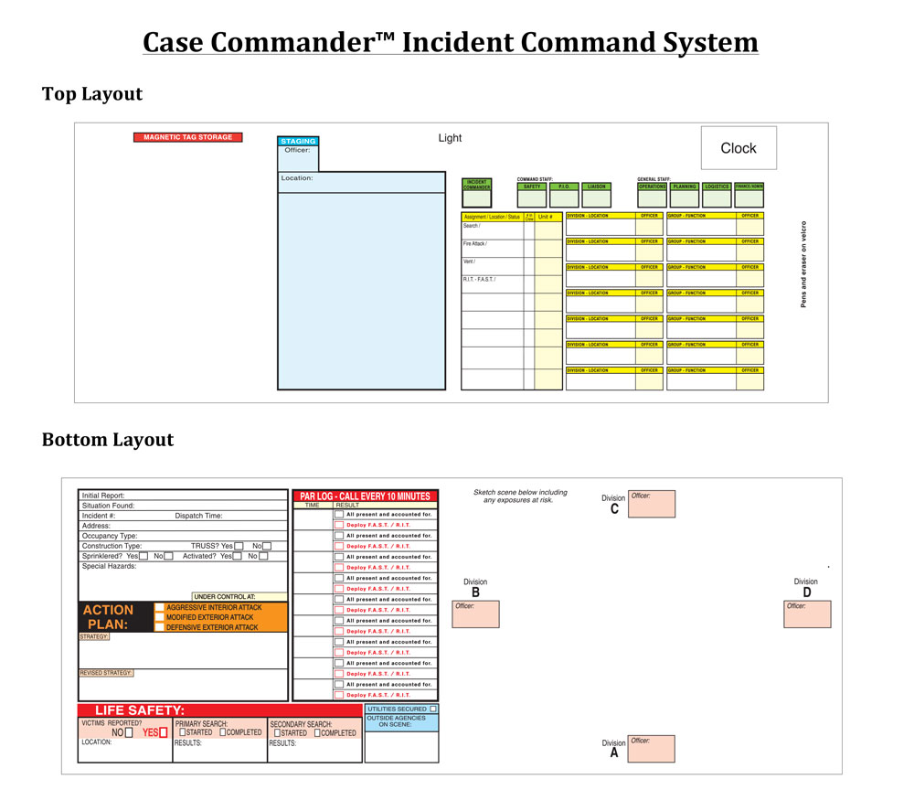 Case Commander® Incident Command System | American Trade Mark Co.